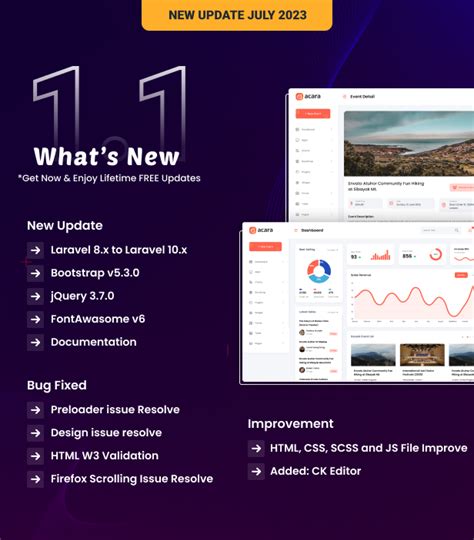 Acara Ticketing Bootstrap Laravel Admin Dashboard Graphicfort