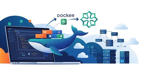 Container Docker Kubernetes Standardisasi Pengembangan Perangkat