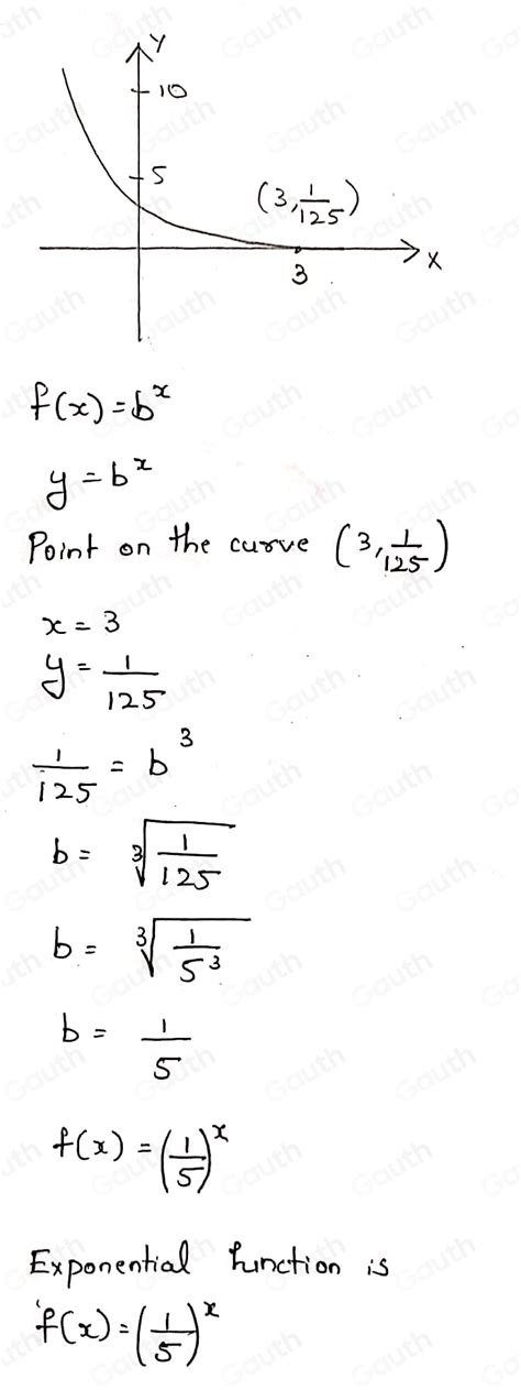 Solved Determine The Correct Exponential Function Of The Form Fxbx