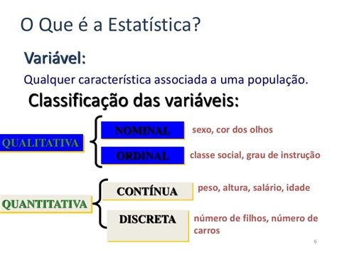 O Que E Estatistica Descritiva Fdplearn