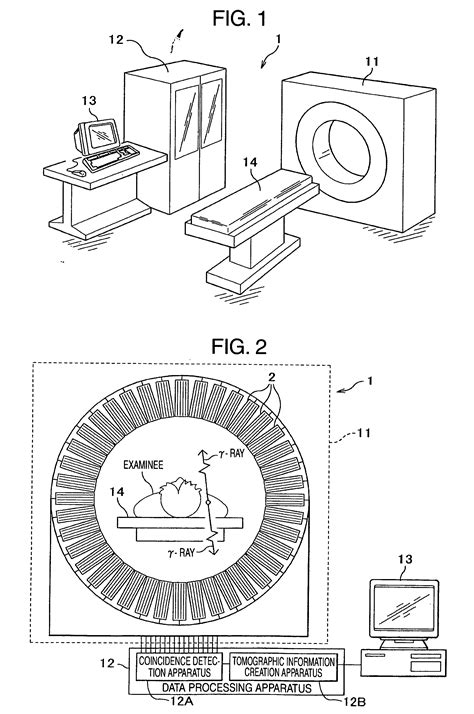 Nuclear Medicine Imaging Patented Technology Retrieval Search Results