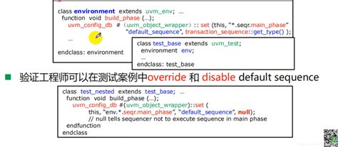 Uvm5sequence机制sequence执行start程序时会回调哪个函数 Csdn博客
