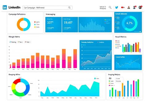 How To Leverage Linkedin Analytics To Refine Your Campaign Strategies
