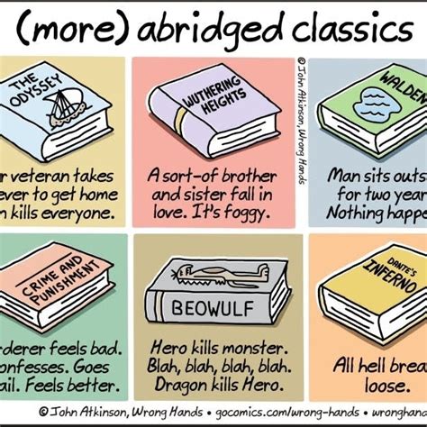 Abridged Book