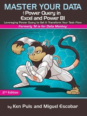 Master Your Data With Power Query In Excel And Power BI MrExcel Products MrExcel Publishing