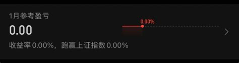 终于回本了 NGA玩家社区