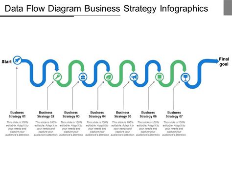 Data Flow Diagram Business Strategy Infographics PowerPoint Templates Download PPT