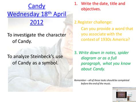 Of Mice And Men Candys Character Teaching Resources