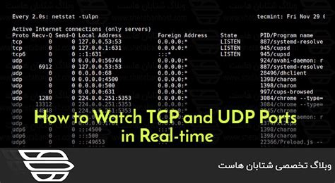 نحوه پیدا کردن پورت های Tcp و Udp در لحظه وبلاگ شتابان هاست