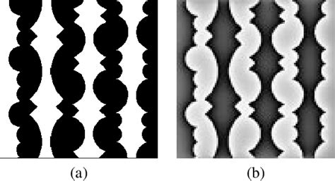 Pdf Measuring Convexity For Figureground Separation Semantic Scholar