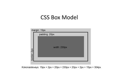 Css And Layout Pdf