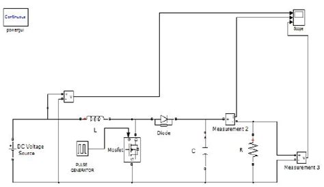 Flow Chart Algorithm Of Boost Converter Under Download Scientific Diagram