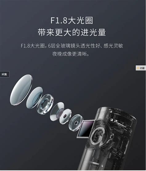 盯盯拍minione高清夜视行车记录仪（夜拍精灵） 小米有品图片材质图片素材 花瓣网