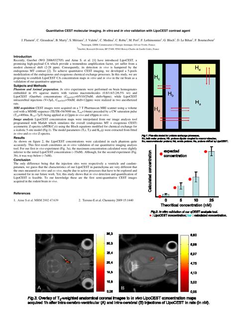 Pdf Quantitative Cest Molecular Imaging In Vitro And In Vivo Validation With Lipocest