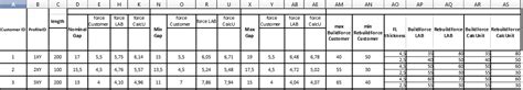 Sql Server Setup Logical Database Model For Measurements Database Administrators Stack Exchange