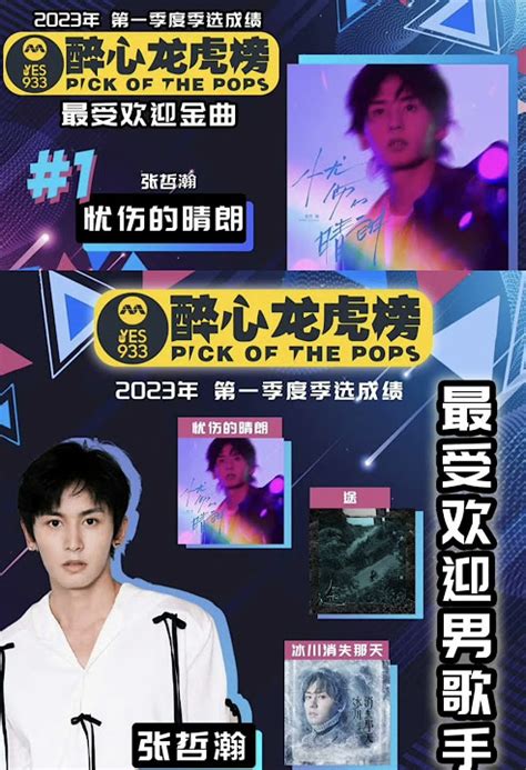 张哲瀚｜2023第一季度醉心龙虎榜最受欢迎男歌手｜最受欢迎金曲《忧伤的晴朗》 Zhangzhehan 张哲瀚 Youtube