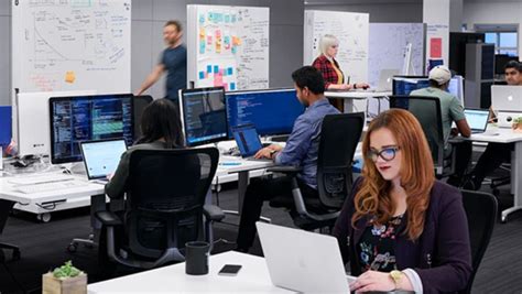 IBM Company Culture Blog About Us