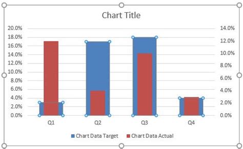 Excel Chart Not Displaying Dates Correctly Add Trend Line Graph Line Chart Alayneabrahams