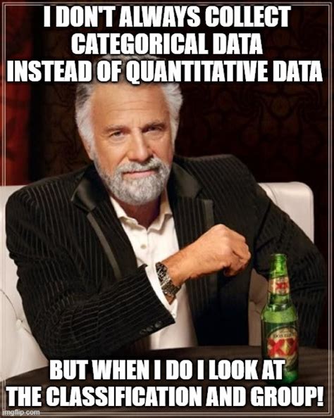 The Most Interesting Man In The World Meme Imgflip