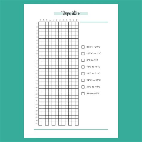 Weather Tracking Journal A5 Instant Download Printable Template Plan Print Land