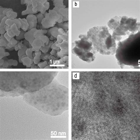 Silane Sol Gel Film Resistance A And Charge Transfer Resistance B