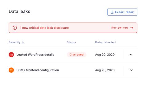 How Do You Perform A Supplier Risk Assessment Upguard