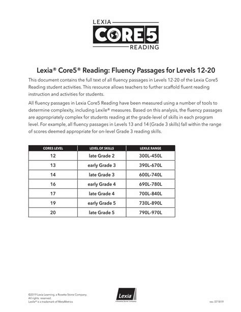 Pdf Lexia® Core5® Reading Fluency Passages For Levels 12 20