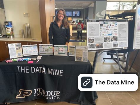 The Data Mine Purdue University On Linkedin Representing At The Coag