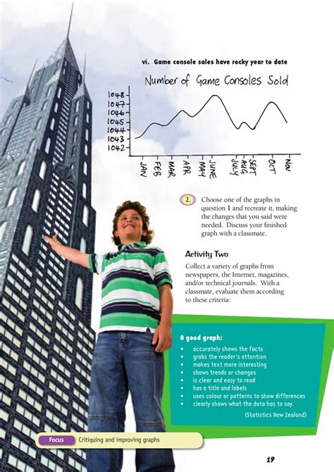 Data Distortion Nz Maths