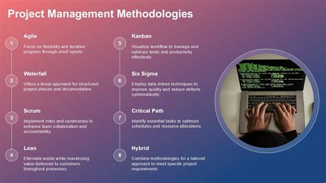 Professional Project Background Ppt Template For Business Success Ppt H