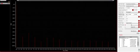 SpectrumMeasurement For A DC Signal Mixed Signal Design Cadence Technology Forums Cadence