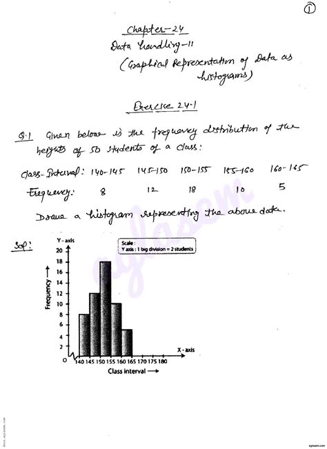 RD Sharma Solutions for Class 8 Data Handling II Graphical Representation of Data as Histograms ...