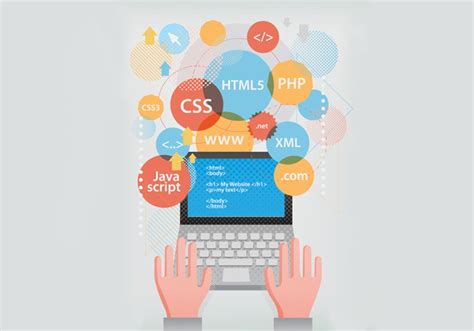 Learn To Code For Free Online The Best Resources On The Web