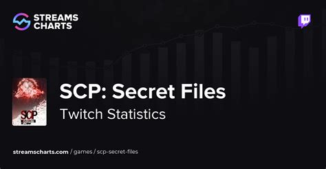 Scp Secret Files Twitch Statistics And Analytics
