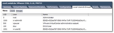 Create A Local Userassign Permissions On Esxi Host Heelpbook