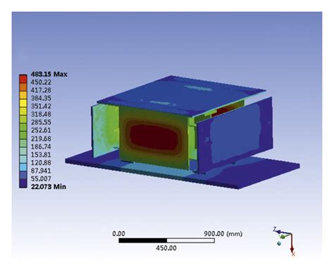Result Of Transient Thermal Analysis A Temperature Distribution Of Download Scientific