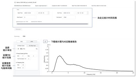 睡眠分析 Lunion Stage 功能更新增加PSD功率谱密度统计与自动绘图功能 知乎