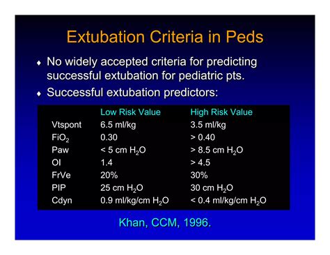 Weaning And Extubation A Pediatric Prespective Pdf