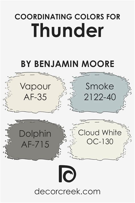Thunder AF 685 Paint Color By Benjamin Moore DecorCreek