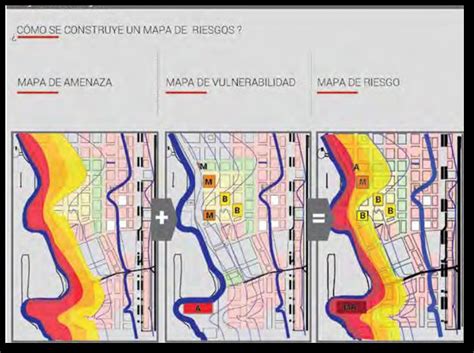 La Importancia De Los Mapas De Riesgos En El Ambito Municipal