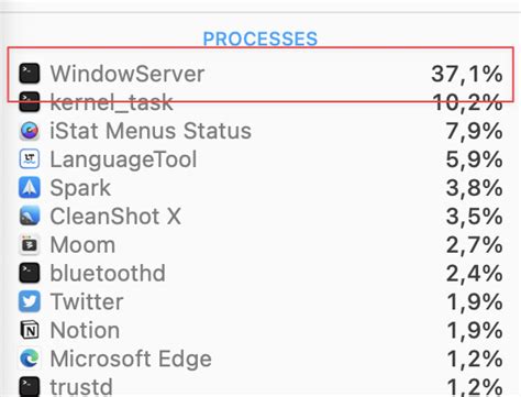 What Is Your Average Windows Server Cpu Consumption M1 Pro Here