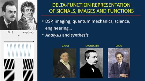 Delta Functions Dirac Delta And Kronecker Delta For Continuous And