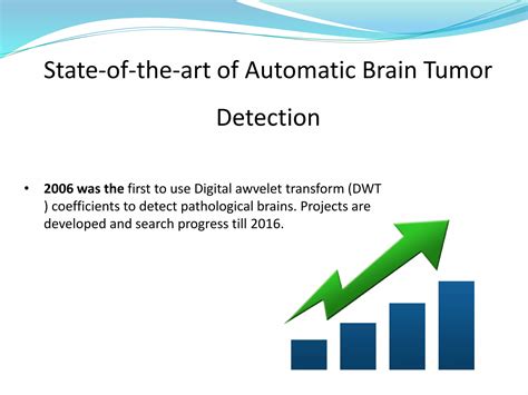 Automatic System For Detection And Classification Of Brain Tumors Ppt