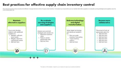 Best Practices For Effective Supply Chain Inventory Control Ppt Powerpoint