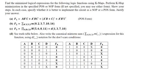 Solved Find The Minimized Logical Expressions For The