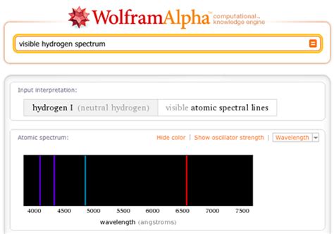 Lines And Levels Discover Atomic Spectra Data In Wolframalpha—wolframalpha Blog