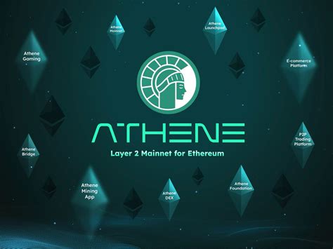 Athene Network ATH Network Crosses Million User