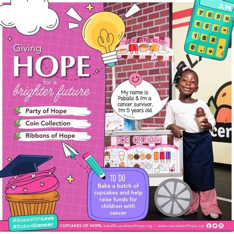 Sandy De Gouveia Cipriano Posted On Linkedin