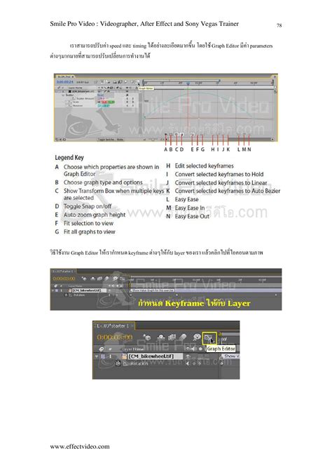 Adobe After Effect CS Tutorial Praewpan Klankham Page Flip PDF Online PubHTML