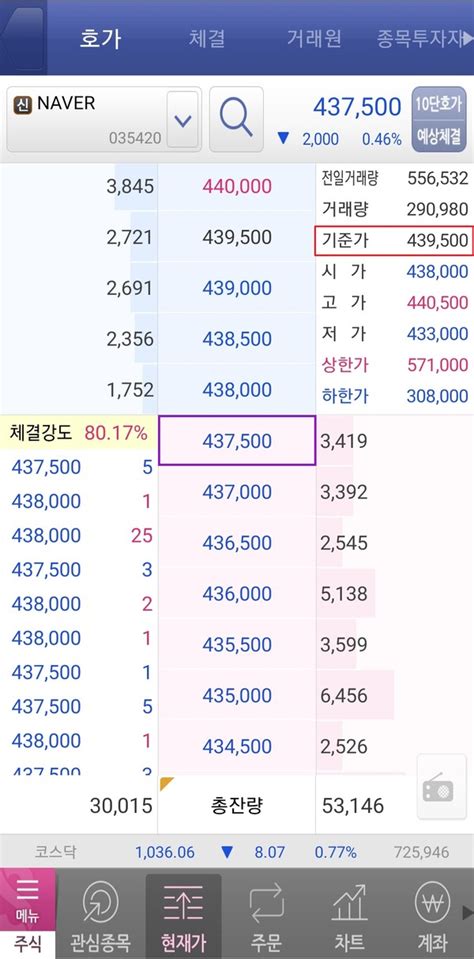 장전 시간외 거래 시간과 주식 주문 방법feat 영웅문 미래에셋 Mstock 네이버 블로그